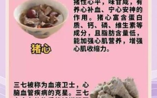 保护心脏的食物第一名_它为什么能夺冠