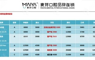 麦芽口腔医院怎么样_种植牙价格贵吗