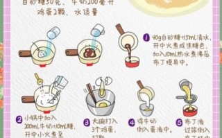 焦糖布丁怎么做_家庭简易做法