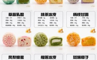 自制月饼馅的家常做法_月饼馅怎么做才好吃