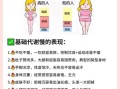 易胖体质怎么调理_如何变成易瘦体质