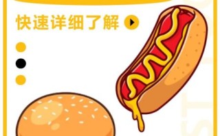 麦辣鸡腿堡热量多少_麦辣鸡腿堡好吃吗