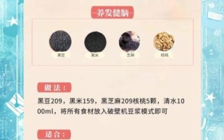 黑豆浆的做法和配方_黑豆浆怎么打才香浓