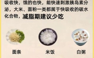 减肥控制碳水还是脂肪_哪个更快见效