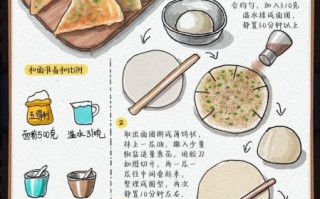 家常葱油饼怎么做又软又好吃_为什么总是发硬