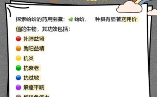 蛤蚧一对多少钱_蛤蚧价格影响因素