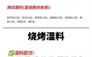 烧烤配方怎么调_烧烤腌料配方比例是多少