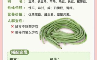 长豆角的营养价值_长豆角的功效与作用