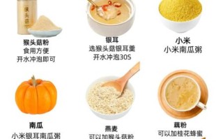 吃什么最养胃修复胃_食疗方法有哪些