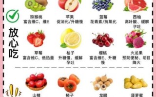 孕妇每月食谱大全窍门_孕期饮食怎么安排最科学