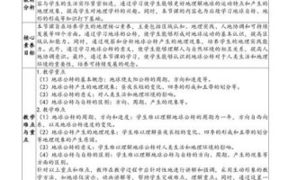 中学地理教案怎么写_中学地理教案模板范文