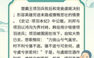 霸王别姬是什么意思_霸王别姬典故由来
