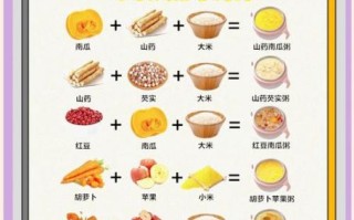 腹泻吃什么好_腹泻饮食注意事项