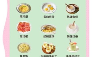 生酮烘焙食谱_生酮烘焙怎么做