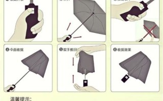 地理伞是什么_地理伞怎么用