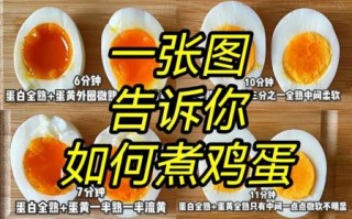 鸡蛋冷水煮还是开水煮_哪种更好吃