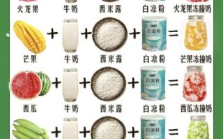 自制果冻怎么做_自制果冻需要哪些材料