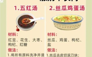 鸡蛋丝瓜汤下奶快吗_丝瓜汤催奶效果怎么样