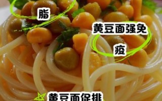 黄豆面的功效与作用_黄豆面怎么吃最营养