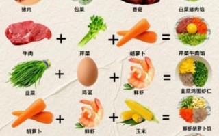 素饺子馅怎么调才好吃_素饺子馅调馅窍门