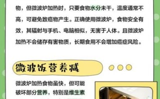 微波炉加热食物有害吗_微波炉致癌是真的吗