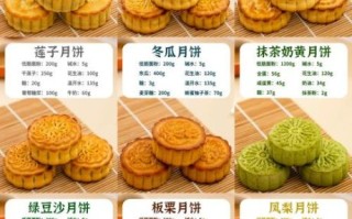 月饼怎么做_月饼配方比例