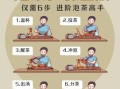 功夫茶怎么泡_功夫茶六个步骤详解