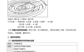 地理赢在中考怎么学_地理赢在中考提分技巧