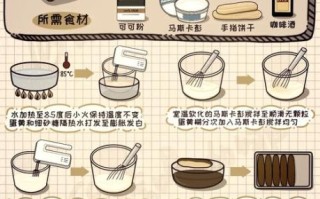 蛋糕做法烤箱_新手零失败步骤