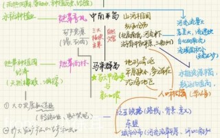 妈地理是什么_妈地理有哪些特色功能