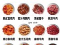 烤肉腌制多长时间_烤肉怎么腌制才入味