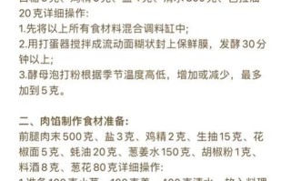 蛋堡怎么做_蛋堡配方比例