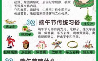 端午节由来是什么_端午节为什么要吃粽子