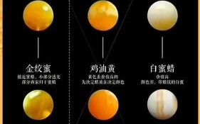 蜜蜡真假怎么辨别_蜜蜡的功效与作用