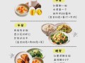 如何营养均衡健康饮食_一日三餐怎么吃