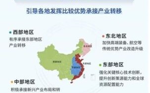 长江经济带制造业转移趋势_中西部如何承接