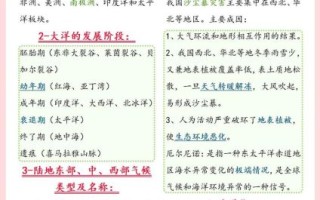 高中地理怎么学_地理成绩提升技巧