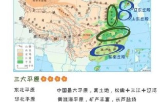 中国地形分布特点_中国地形对气候的影响