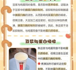 豆浆不能和鸡蛋一起吃吗_真相揭秘