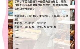 开一个烘焙店利润如何_烘焙店一年能赚多少钱