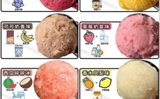 草莓冰激凌怎么做_家庭版配方