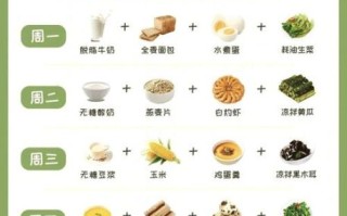 降血糖的食物有哪些_怎么吃最有效