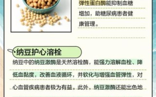 纳豆的功效与作用_纳豆怎么吃才健康