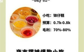 钵仔糕怎么做_钵仔糕摆摊赚钱吗