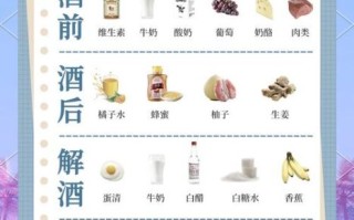 酒喝多了用什么解酒最好_最快解酒方法