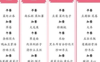 乳腺癌术后吃什么好_乳腺癌食疗养生食谱