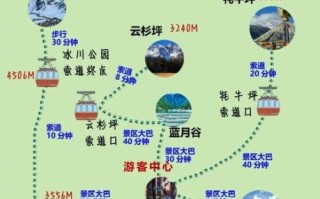 玉龙雪山门票多少钱_最佳旅游时间