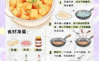 麻婆豆腐怎么做_家常麻婆豆腐的做法