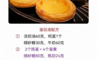 蛋挞液最佳配方30个_蛋挞液比例怎么调