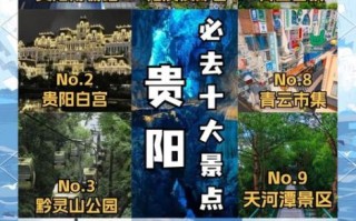 贵阳必去的五个景点_贵阳旅游攻略